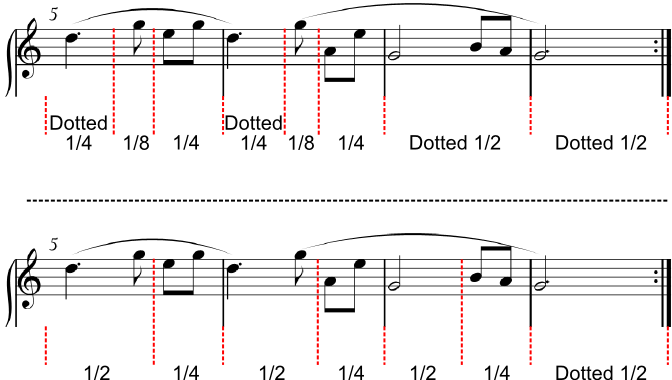 Understanding how to write in Musink [Musink Help | Professional & Free ...